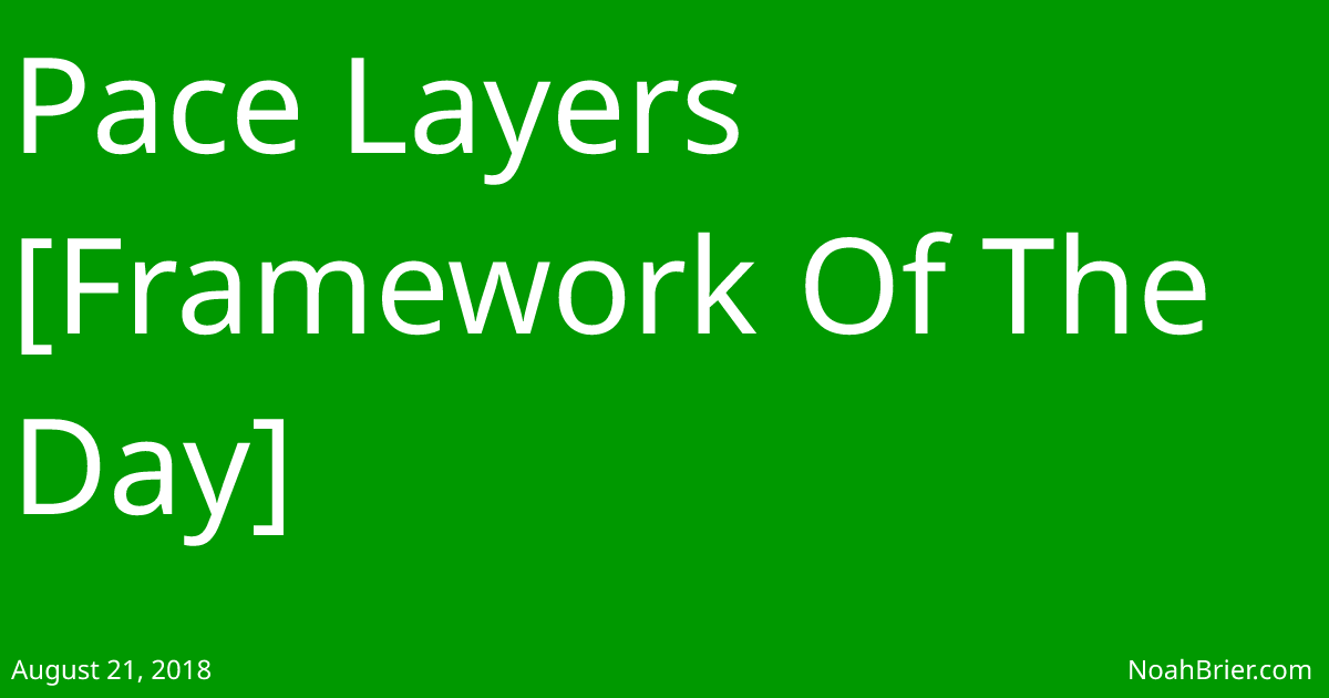 Pace Layers [Framework of the Day]